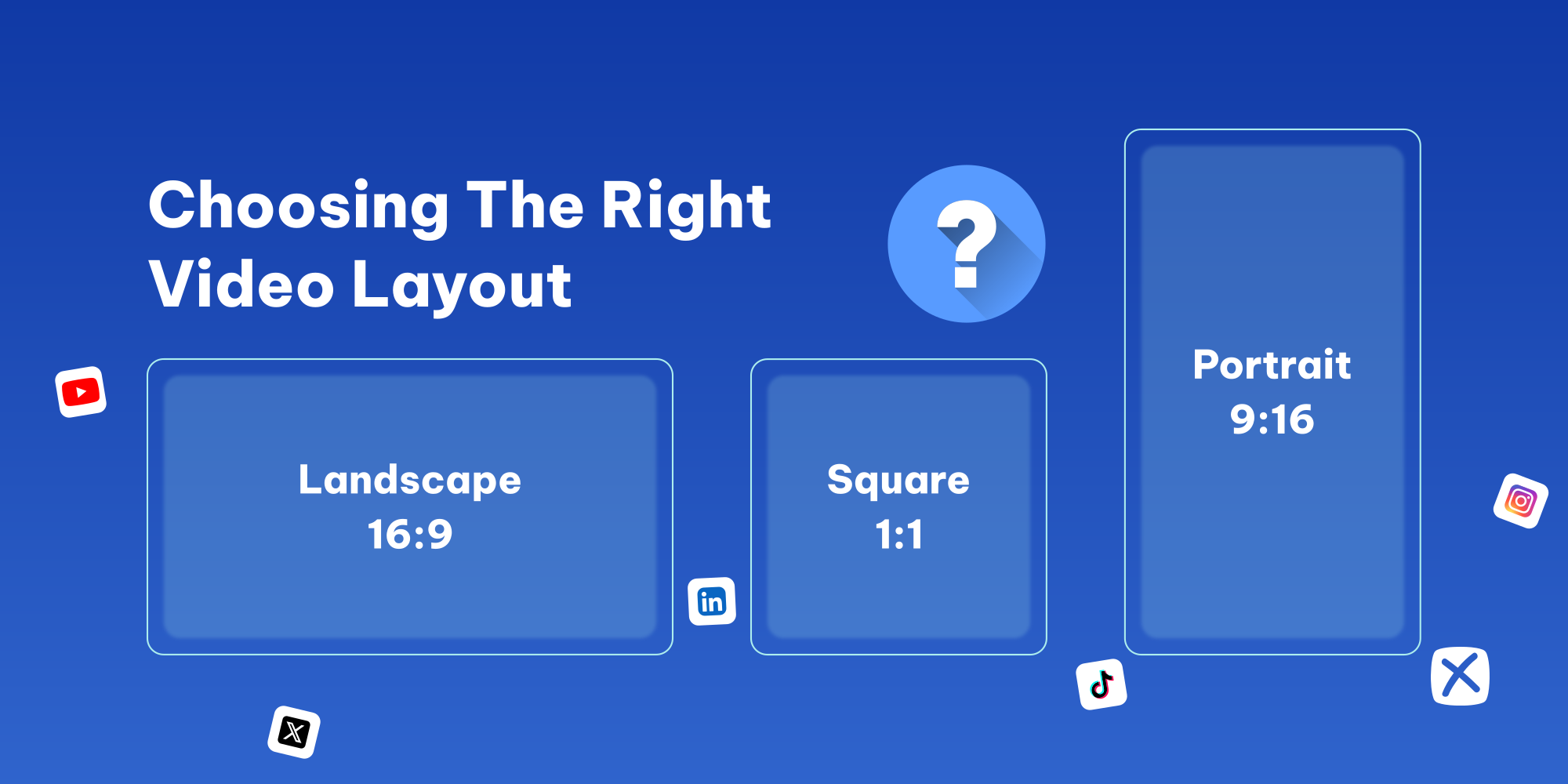 Guide to Choosing the Right Video Layout for Your Content | Exemplary AI