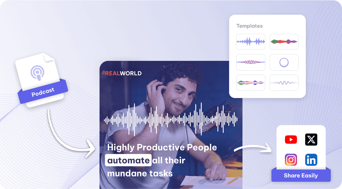 Podcast Visualizer Online | Enhance Your Podcast with Visuals ...
