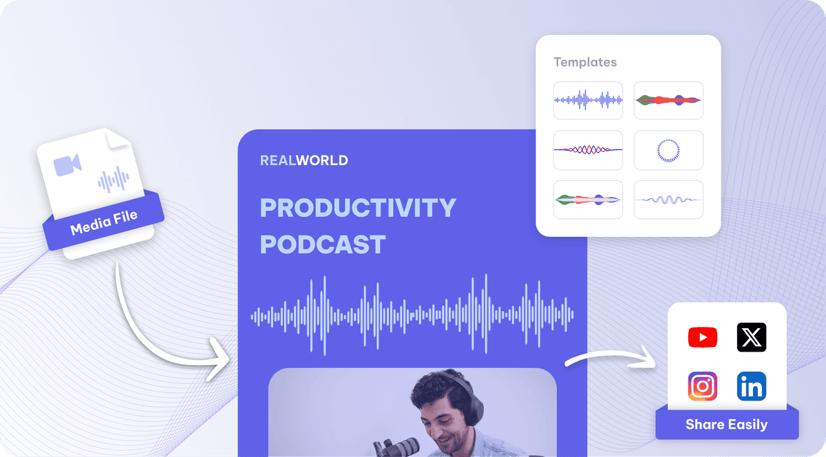 Sound Wave Generator Online | Create Audiograms Instantly | Exemplary AI